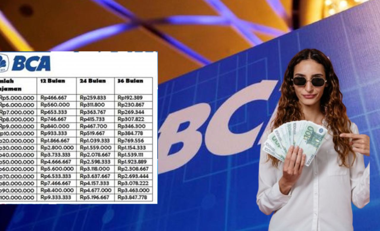 Butuh Dana Mendesak? Ini Cara Cepat Ajukan Pinjaman Darurat BCA, Cair ...