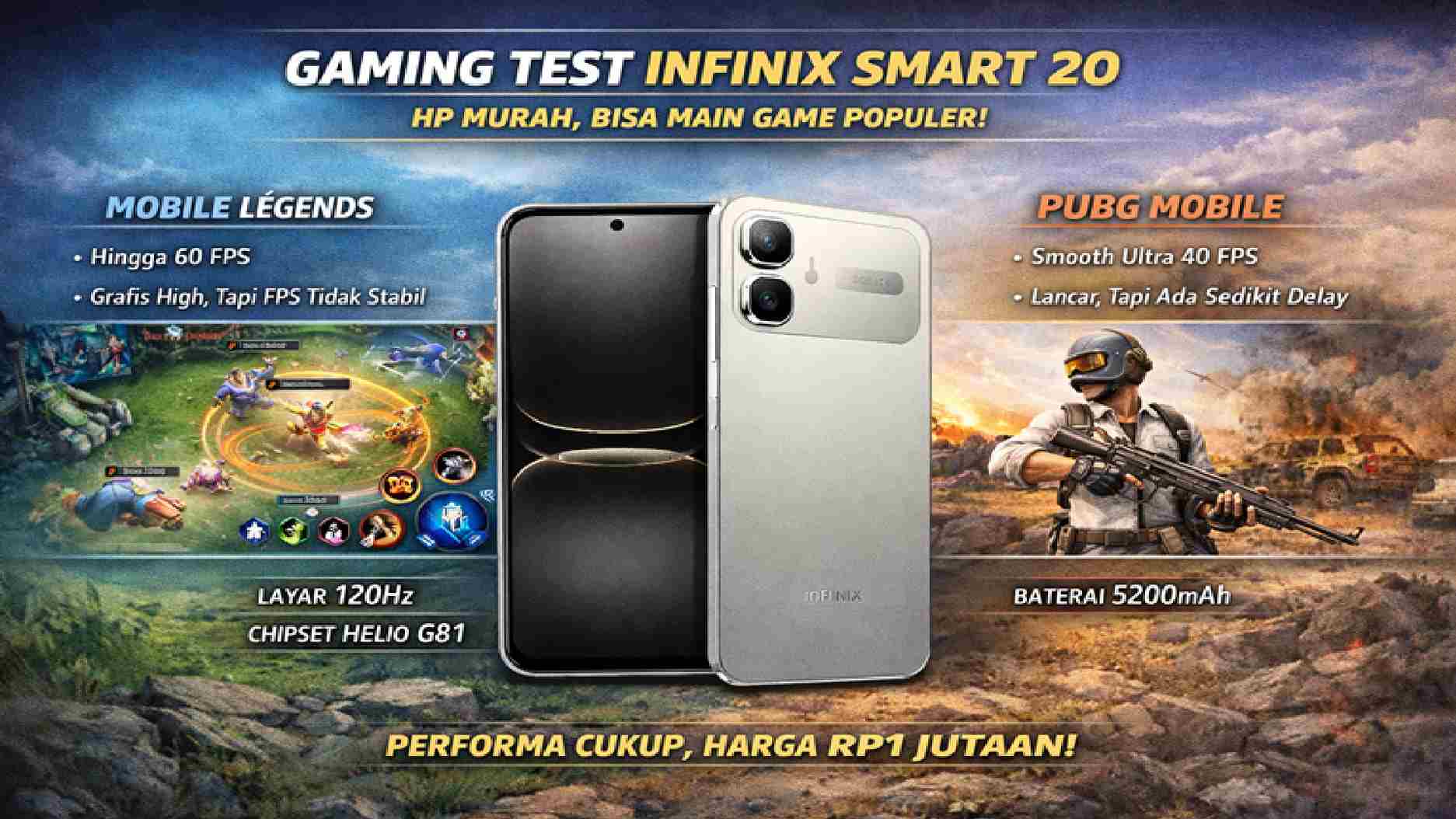Gaming Test Infinix Smart 20: HP Rp1 Jutaan Bisa Main Game Lancar? Ini ...