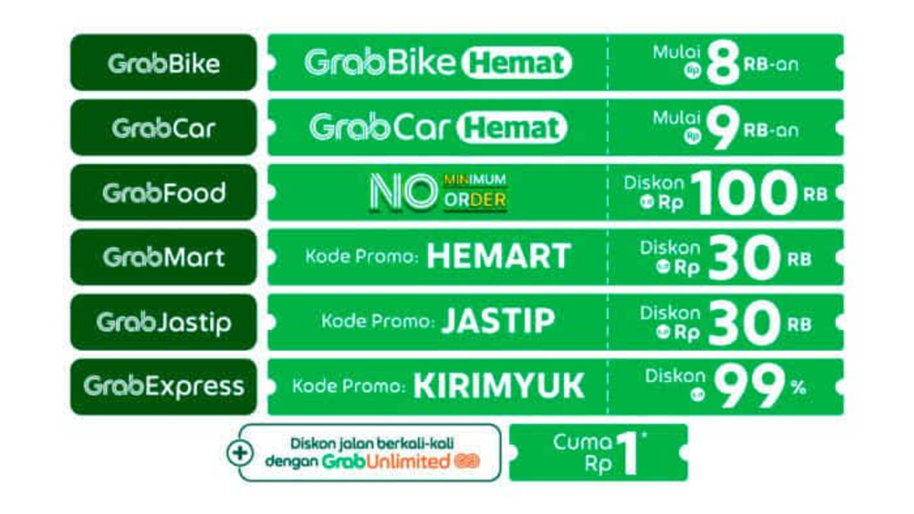 Terbaru 9 Kode Promo Grab Hari ini 9 Maret 2025, Nimati Diskon GrabCar ...
